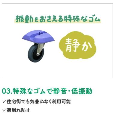 ナンシン コンパクトキャリー サイレントマスター NCC-101B2 【代理店直送品】 : OSショップ Yahoo!店 - 通販 - Yahoo!ショッピング