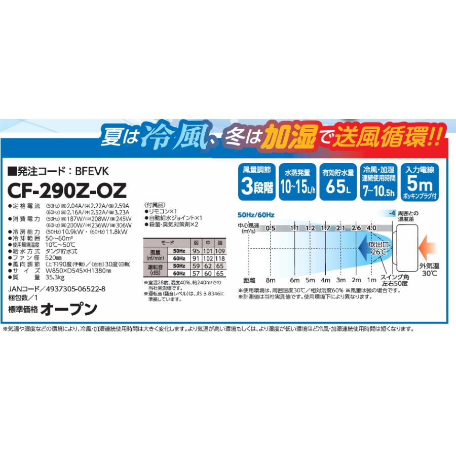 日動工業 気化式冷風・加湿機 CF-290Z-OZ 【 代理店倉庫 直送品 】 : OSショップ Yahoo!店 - 通販 - Yahoo!ショッピング