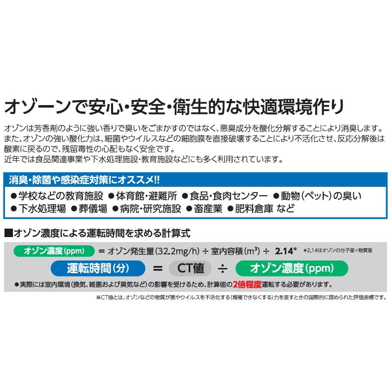 日動工業 気化式冷風・加湿機 CF-290Z-OZ 【 代理店倉庫 直送品 】 : OSショップ Yahoo!店 - 通販 - Yahoo!ショッピング