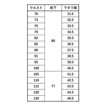 BURTLE 1306 カーゴパンツ 70〜100 春夏 ソフト 綿 コットン メッシュ ドライ 日本製生地 バートル ワーク 作業 現場 ユニフォーム : お仕事市場.com ヤフー店 ...