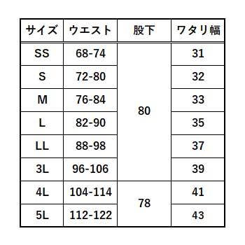BURTLE 7083 ユニセックスパンツ SS〜LL 制電 ストレッチ 日本製生地 バートル ユニセックス 男女兼用 ワーク 作業 現場 ユニフォーム : お仕事市場.com ヤフー店 ...