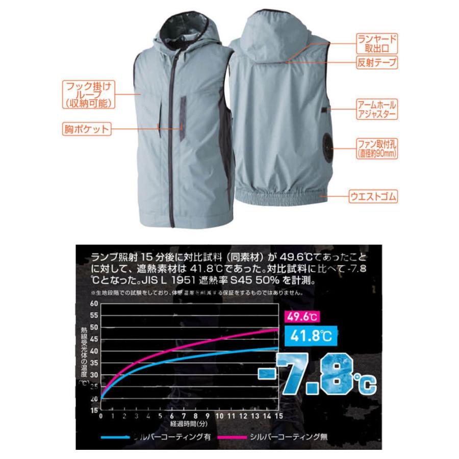 SOWA EFベスト 服地のみ S〜3L 空調ウェア EF 冷却 熱中症 UV 軽量 遮熱 フルハーネス対応 ファン 現場 作業 ユニフォーム ワーク 桑和 : お仕事市場.com ヤフー店 ...