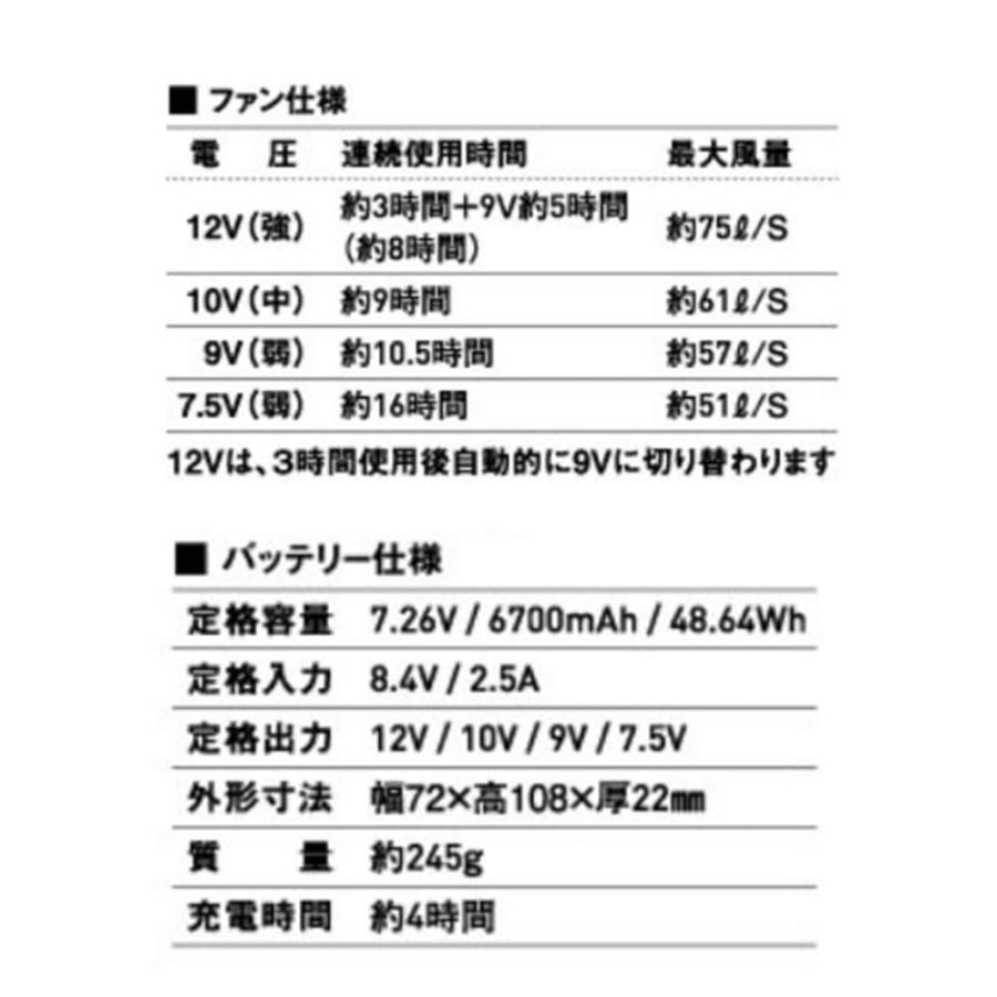 S-AIR 12Vファンバッテリーフルセット 空調ウェア 熱中症 ファン バッテリー 充電用アダプター ファン用二股コード 急速充電 送料無料 : お仕事市場.com ヤフー店 - 通販 ...