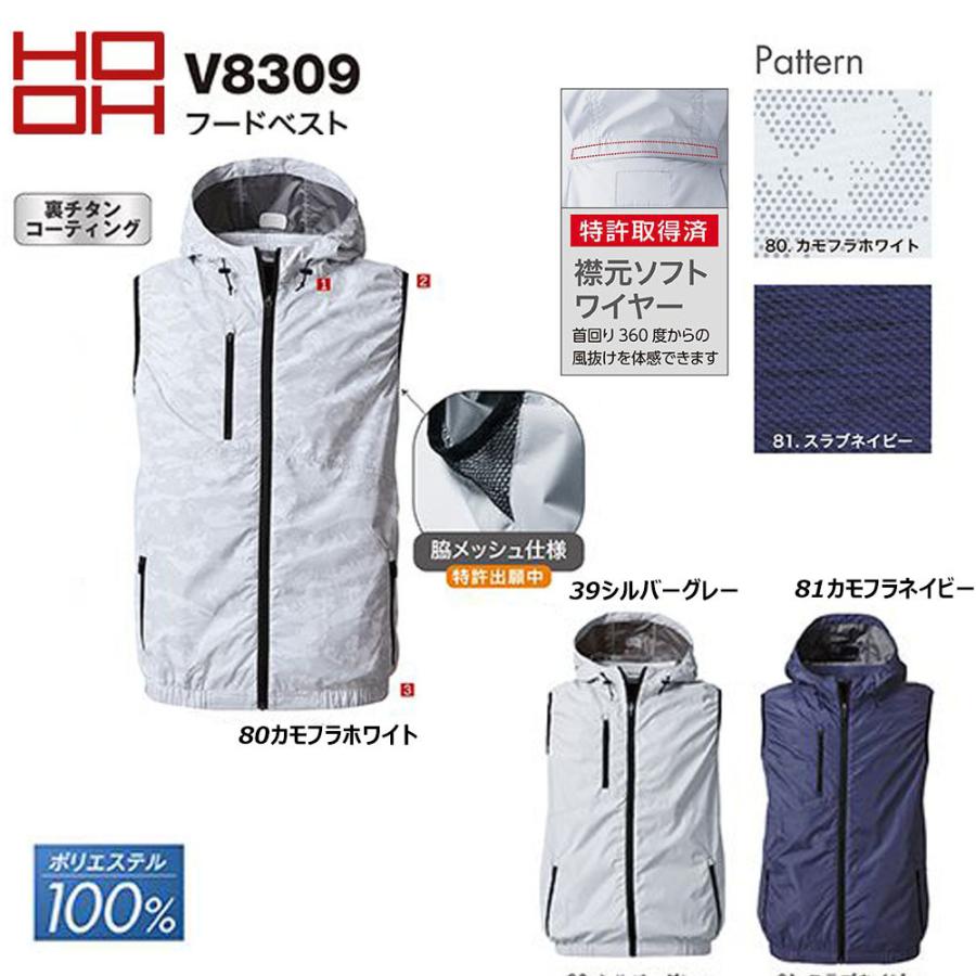 ビッグサイズ HOOH フードベスト 快適ウェア 服地のみ 4L 6L 空調 服 AIR 冷却 熱中症 冷感 吸汗 速乾 チタン メッシュ ファン 夏 現場 作業 鳶 ワーク : お仕事市場 ...