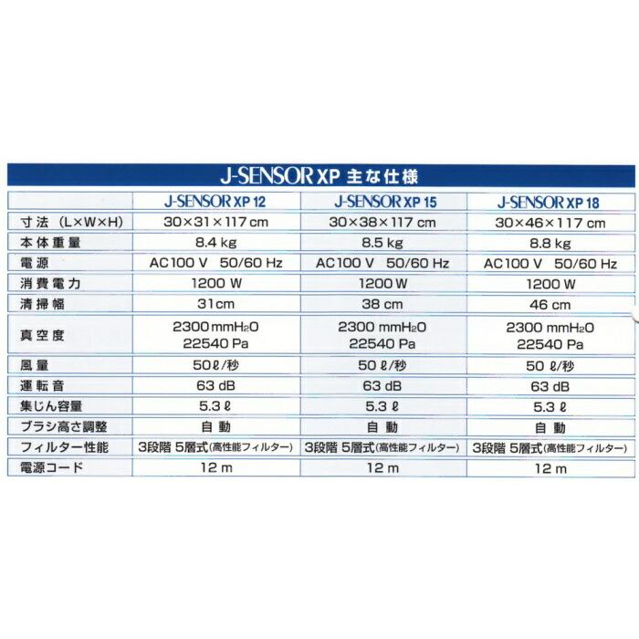 シーバイエス シーバイエス SENSOR XP15（センサーXP15） : おそうじレスキュー - 通販 - Yahoo!ショッピング