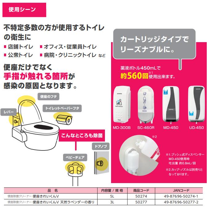 SARAYA 便座クリーナー1本＋ディスペンサー2台のスターターセット 便座きれいくんV 5L SC-460R サラヤ 学校 レストラン 店舗 商業施設 病院 衛生 : お掃除ショップ ...