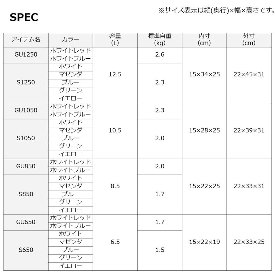 ダイワ(DAIWA) クーラーボックス ミニクール S1050 ホワイト 小型 10.5リットル 発泡スチロール : おたま屋商店 - 通販 - Yahoo!ショッピング