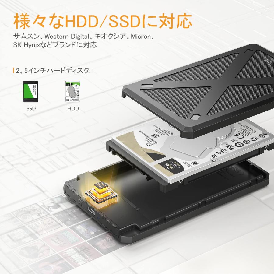 【6Gbps】iDsonix 2.5インチ 外付けハードディスク ケース HDD/SSD両対応 7mm-9.5mm usb3.0 SATA対応 ...