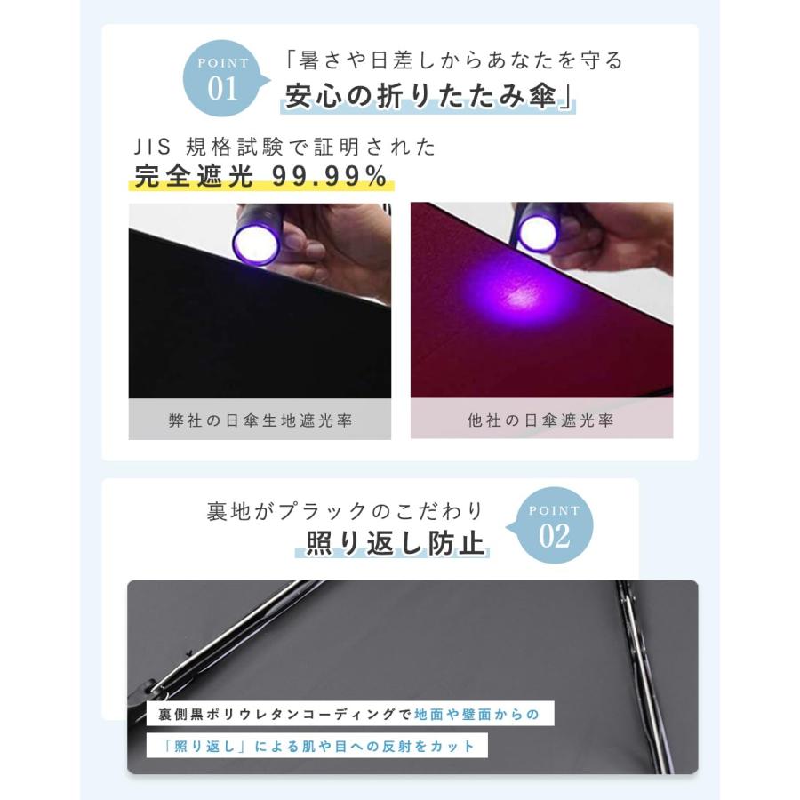 【JIS認証】日傘 超軽量 130g 折りたたみ傘 折り畳み日傘 UVカット率 遮熱 折り畳み傘 紫外線遮断 晴雨兼用 梅雨対策 耐風撥水 多層生地設 : おたま屋商店 - 通販 ...