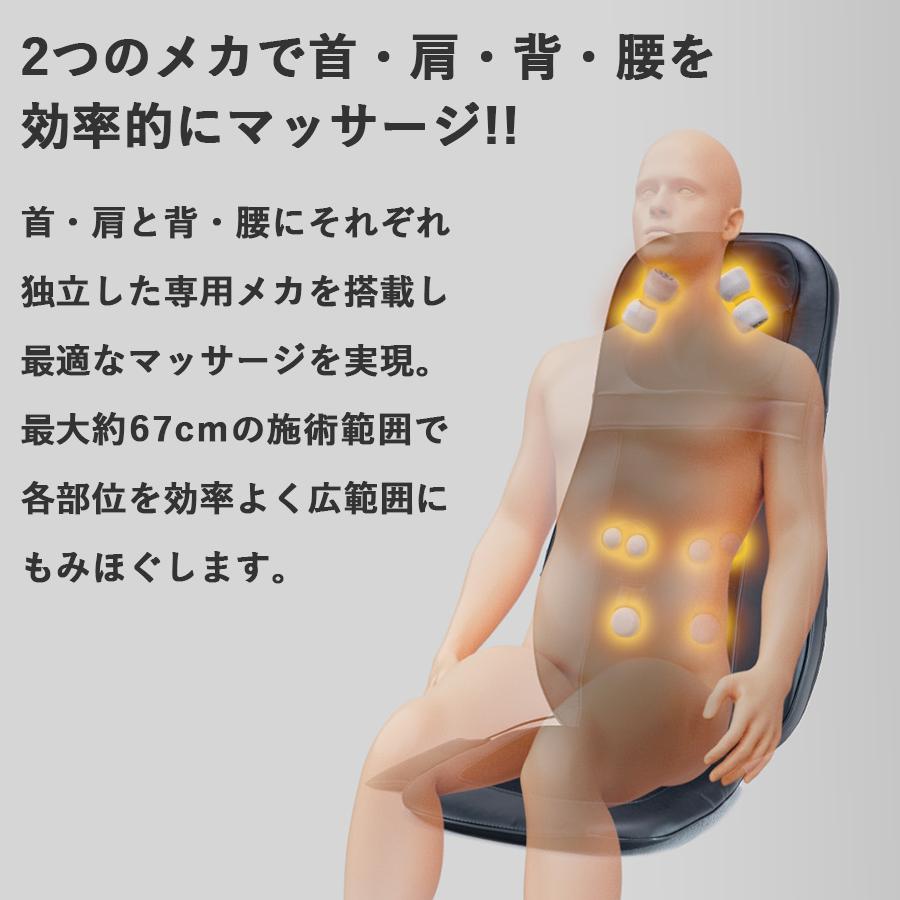 フジ医療器 【期間限定ポイント10倍】フジ医療器 フジ シートマッサージャー H23 SS-200 シート型 小型 マッサージ器 マッサージ機 : いいものコロコロ - 通販 - Yahoo ...