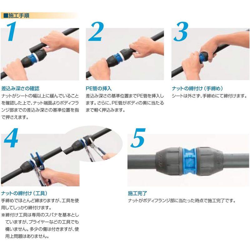 栗本商事(クリモト) 水道用ポリエチレン管用樹脂継手 ポリグリップ ソケット サイズ25 :20231214123919-02050:OTC-STORE - 通販 - Yahoo!ショッピング