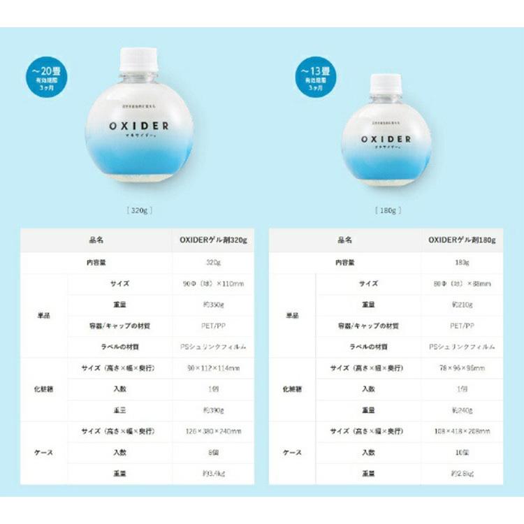 オキサイダー二酸化塩素ゲル剤 180g OXIDER 空間除菌 置き型 : ボーテ&サンテマルシェ - 通販 - Yahoo!ショッピング
