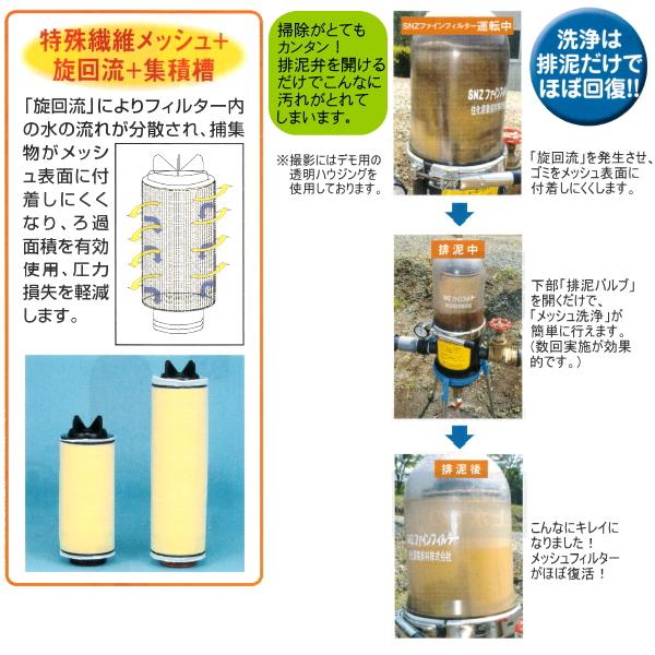 住化農業資材 ろ過器 SNZファインフィルター50-200M (200メッシュ) 潅水資材 散水資材 : 農家のお店おてんとさん - 通販 - Yahoo!ショッピング