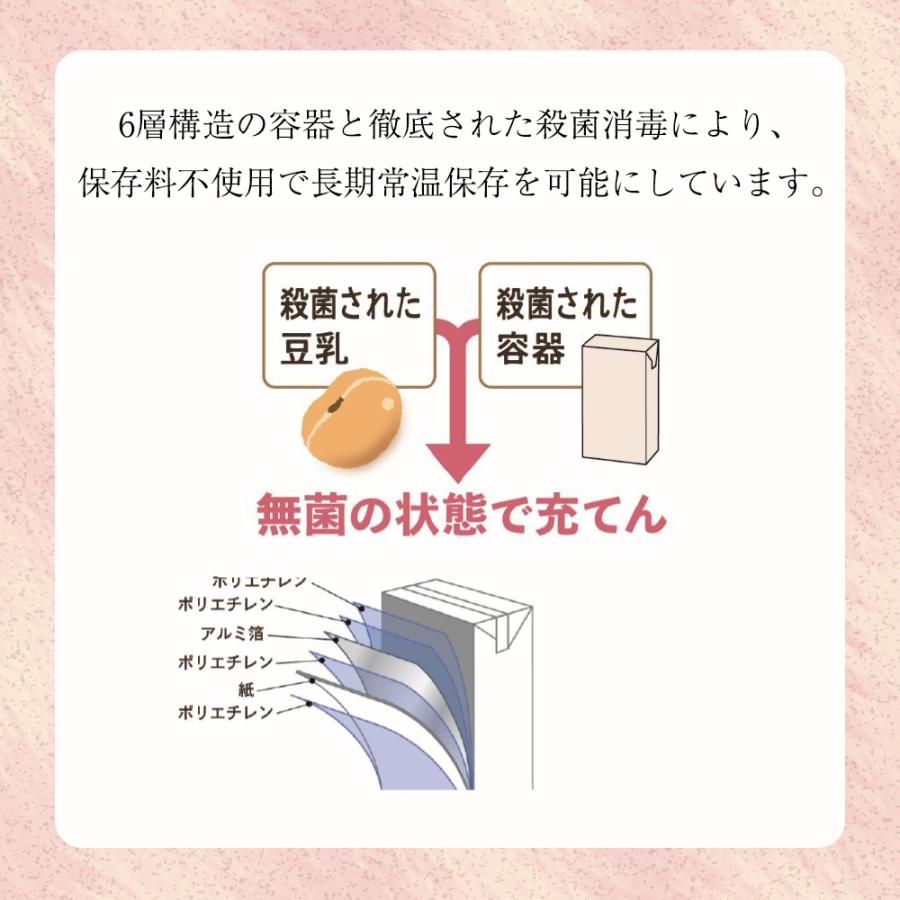 森永乳業 森永絹とうふしっかり 253g×12丁 常温保存可能 ロングライフ商品 トーフ : otodoke-store plus - 通販 - Yahoo!ショッピング