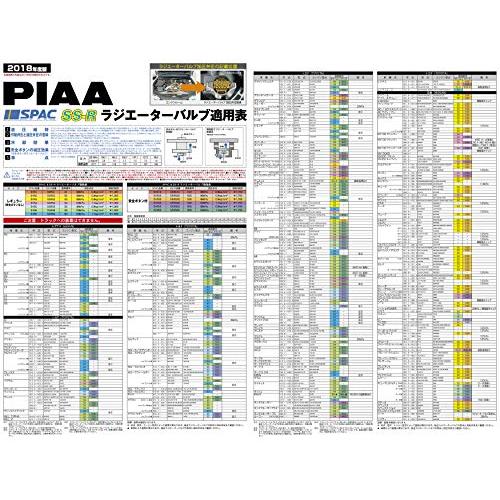 PIAA ラジエターバルブ 108kPa 樹脂製 ブラック SV60 : 雑貨屋MelloMellow - 通販 - Yahoo!ショッピング