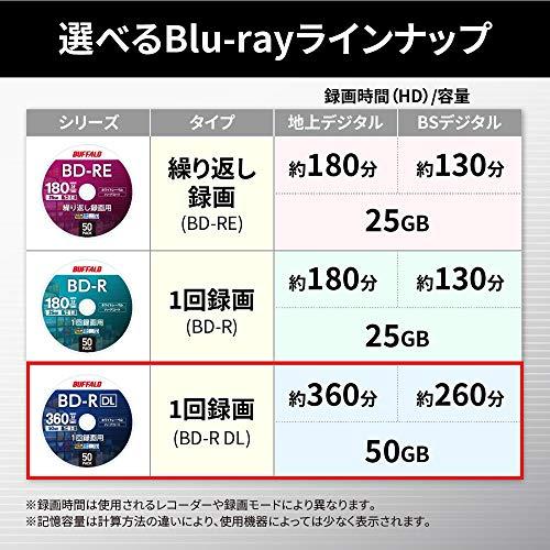 バッファロー ブルーレイディスク BD-R DL 1回録画用 50GB 20枚 スピンドル 片面2層 1-6倍速 【 ディーガ 動作確認済み : 雑貨屋MelloMellow - 通販 ...