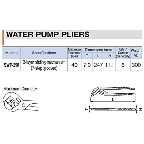 トネ(TONE) セーフティプライヤ SWP-250 全長247mm : 雑貨屋MelloMellow - 通販 - Yahoo!ショッピング