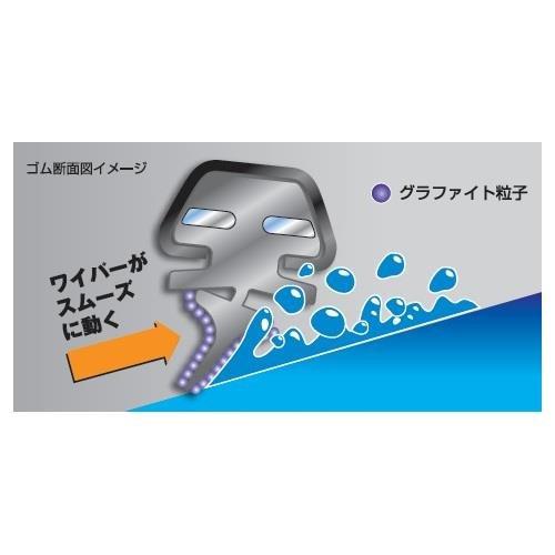 PIAA ワイパー ブレード 380mm クレフィットプラス グラファイトコーティングゴム 1本入 呼番4 CFG38 : 雑貨屋MelloMellow - 通販 - Yahoo!ショッピング