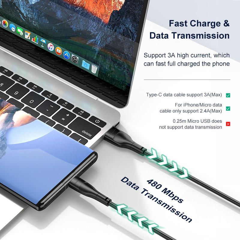 USB-A to micro 1m 1メートル と 25cm 25センチ ケーブル USB2.0 セット : シンセンテックス - 通販 ...