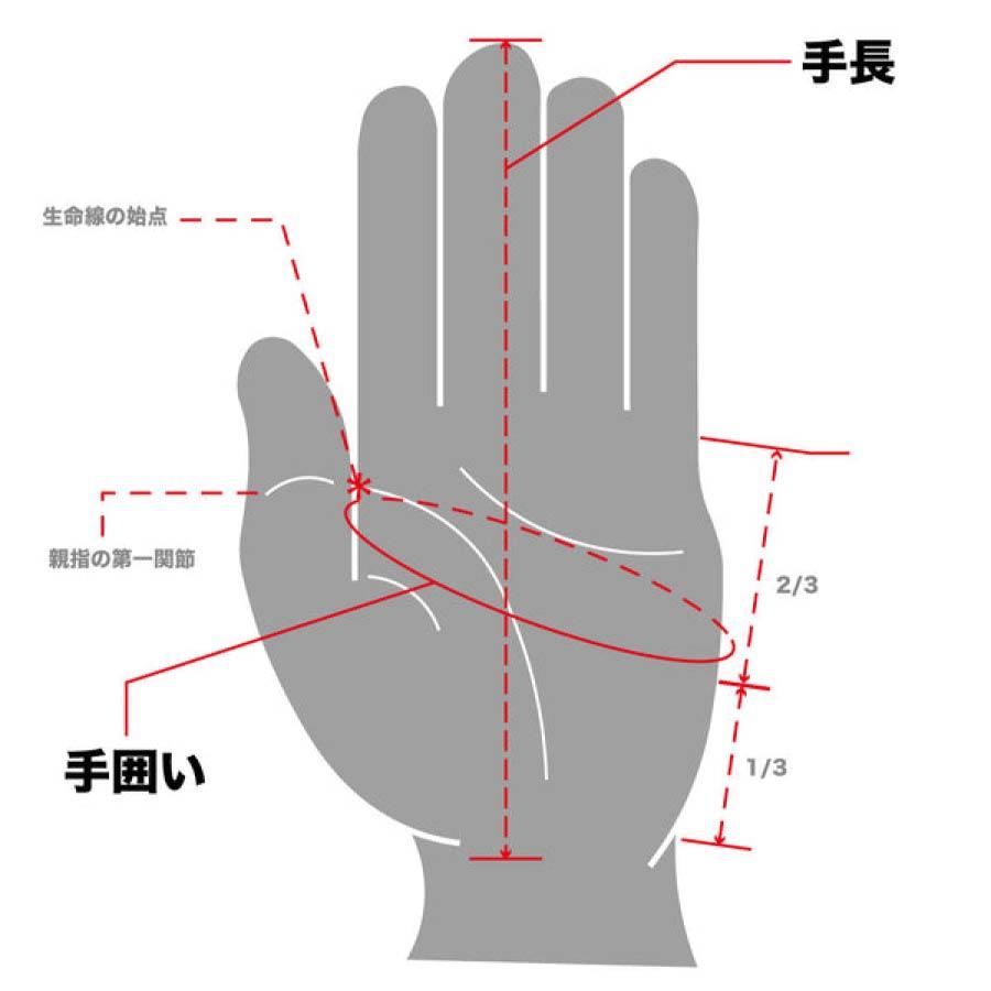 NKG-2 MESH BK 3325 ケーズレザーアンドケーズプロダクト : OTONA GARAGE Yahoo!店 - 通販 - Yahoo!ショッピング