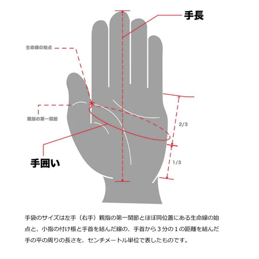 RUGGEDMAN GLOVE BK 3350 ケーズレザーアンドケーズプロダクト : OTONA GARAGE Yahoo!店 - 通販 - Yahoo!ショッピング