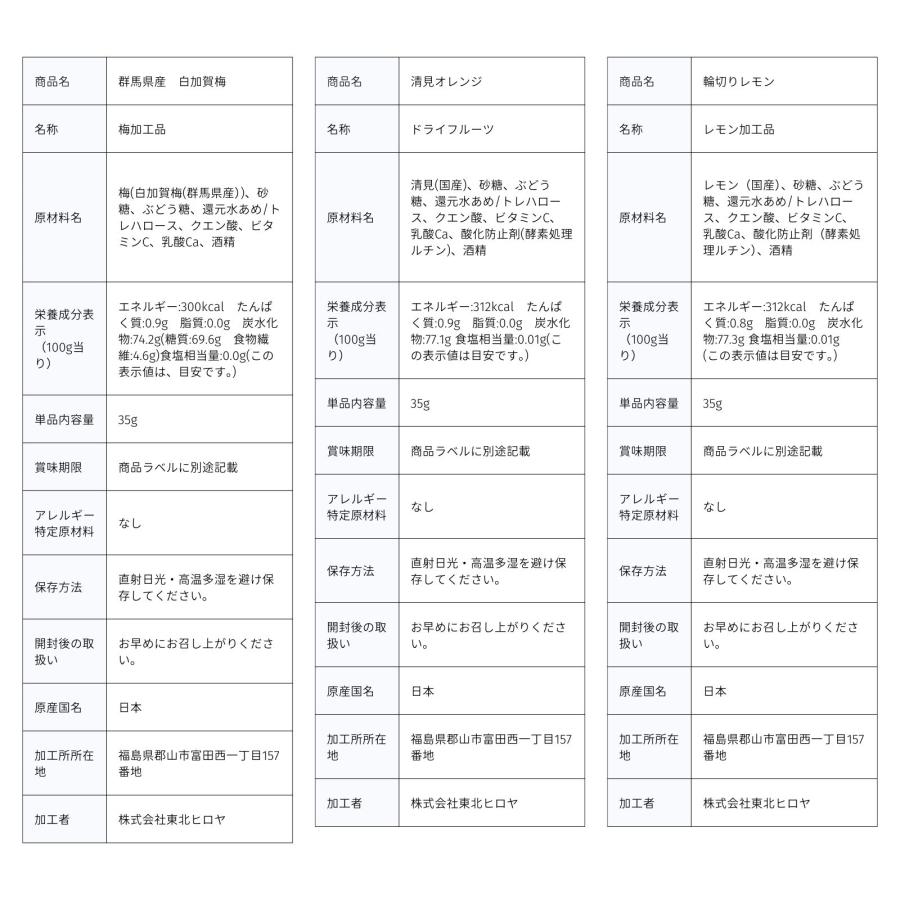 博屋 ドライフルーツ 母の日 ギフト セット (プルーン100g 干し梅70g 白加賀梅35g 清見オレンジ35g 輪切りレモン35g) 5種類 x 10セット : おつまみ問屋.com ...