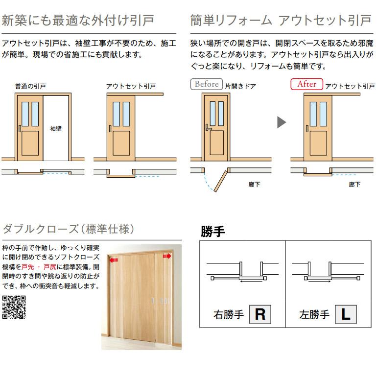 YKK AP YKKAP ラフォレスタ アウトセット引戸(片引き戸)セット [デザインB52型] 上吊り室内引戸 : お家王国 - 通販 - Yahoo!ショッピング