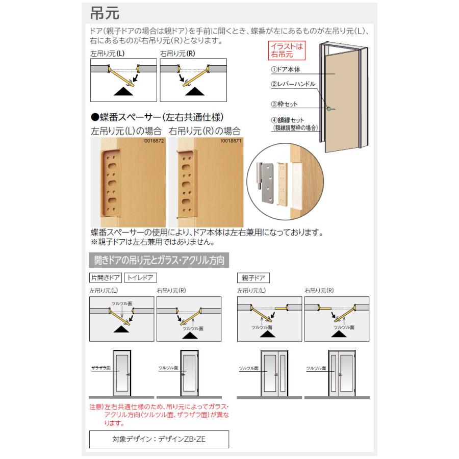 EIDAI 【新品番・お取り寄せ】永大産業 ハタ蝶番 ホワイト色 [2 EIDAI 【新品番・お取り寄せ】永大産業 ハタ蝶番 ホワイト色 [2