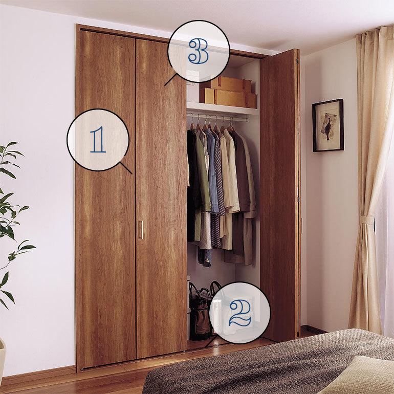 Panasonic パナソニック ベリティス 収納用建具 折れ戸 PA型 Panasonic パナソニック ベリティス 収納用建具 折れ戸 PA型