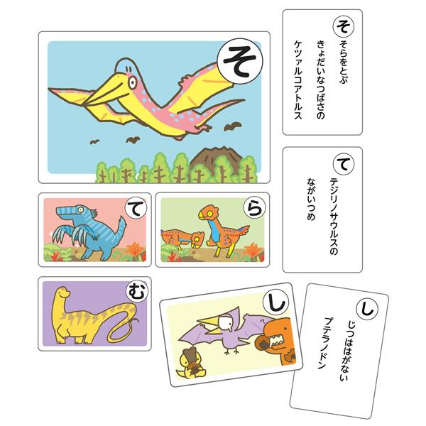 アーテック 意外と知らない？恐竜かるた こども 幼児向け カルタ おもちゃ 知育玩具 カードゲーム 21190 : oupace - 通販 - Yahoo!ショッピング