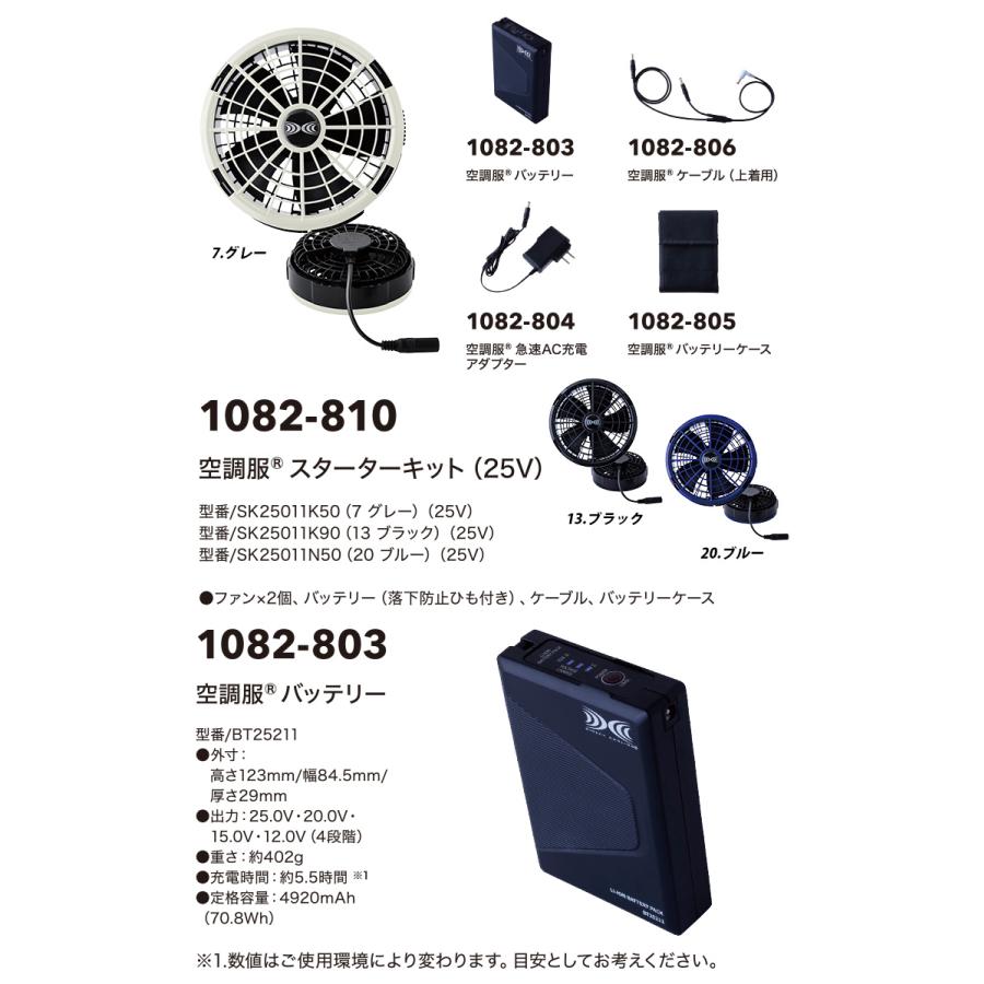 2025年新商品 寅壱 TORAICHI トライチ 1082-810 空調服スターターキット25V バッテリー ファン フルセット 電動ファン用ウェア デバイス 作業 寅壱ファン ...