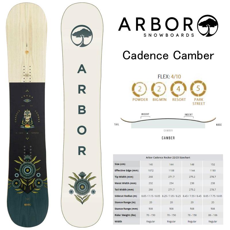 Arbor アーバー スノーボード ケイデンス ARBOR CADENCE CAMBER レディース オールラウンドモデル パーク ジブ ...