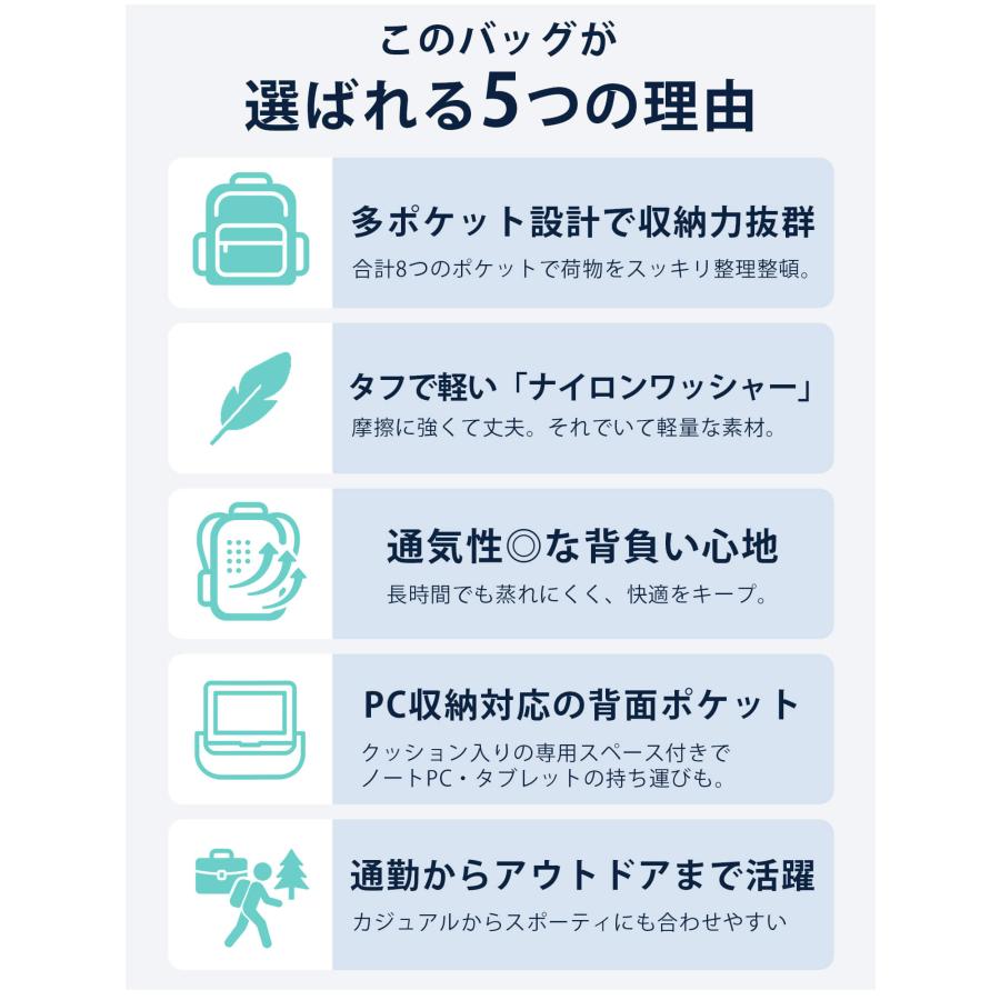 Reebok リーボック リュック メンズ レディース リュックサック 通学 20L a4 軽量 2層式 分離収納 PC収納 旅行 マザーズリュック 2025新作 : Karlas カルラス ...