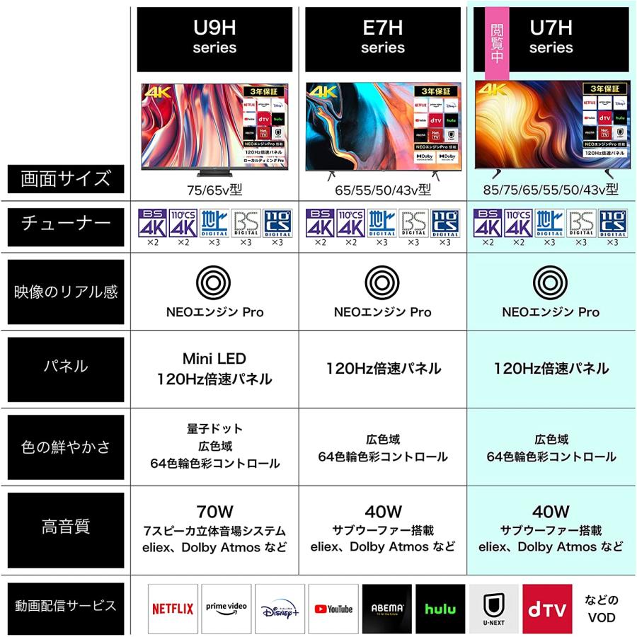 ハイセンス 【アウトレット商品】ハイセンステレビ 85V型 85U7H : アウトレット家電専門店BCストア - 通販 - Yahoo!ショッピング