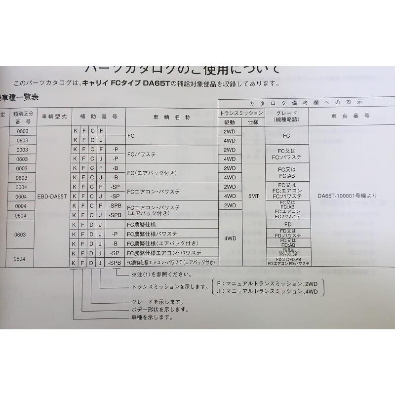 即決！キャリー/2版/パーツリスト/DA65T/FCタイプ/キャリィ/パーツカタログ/カスタム・レストア・メンテナンス/164 : OWL SECOND - 通販 - Yahoo!ショッピング