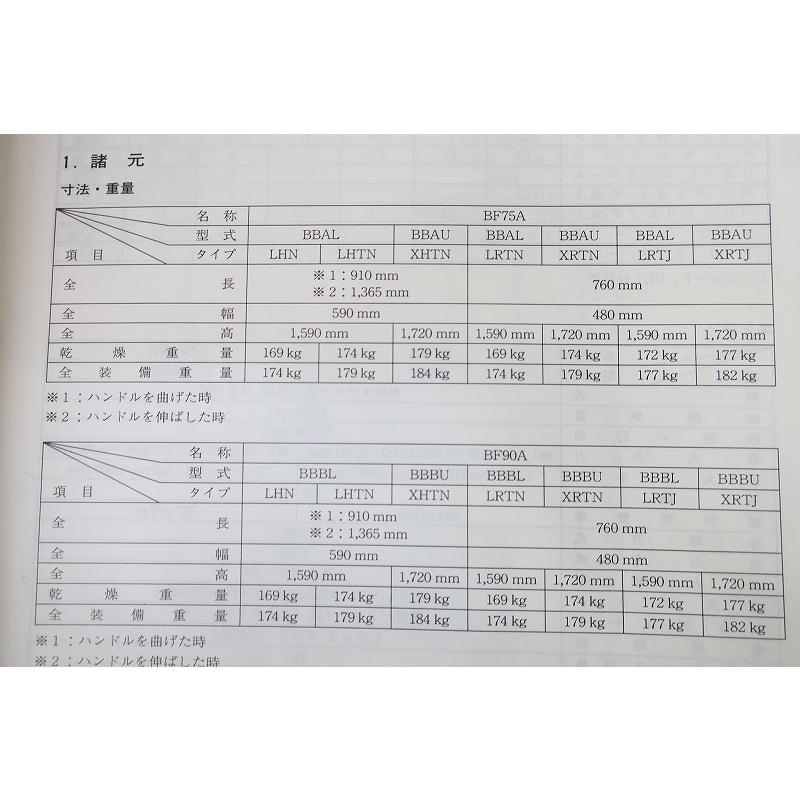即決！BF75A/BF90A/サービスマニュアル/BBAL-BBAU/BBBL-BBBU/検索(船外機/エンジン/マリン/メンテナンス/漁船 ...