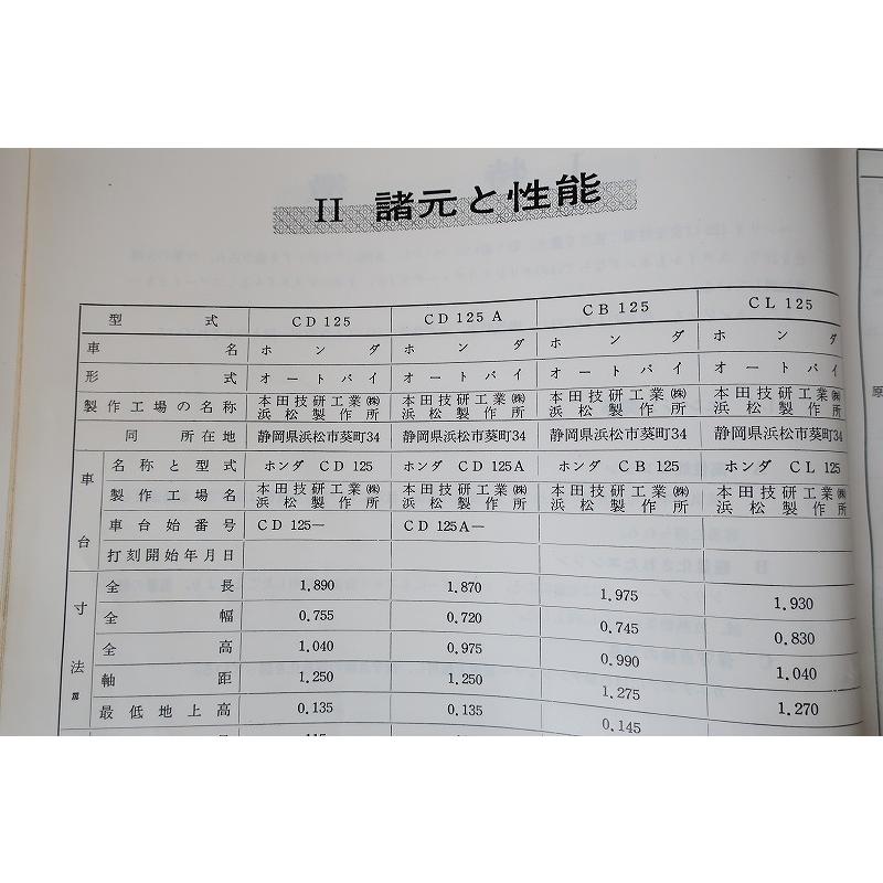 即決！ベンリィ125/サービスマニュアル/CD125/CD125A/CB125/CL125/ベンリー/検索(取扱説明書・カスタム・ベンリイ・メンテナンス・整備書) : OWL SECOND ...