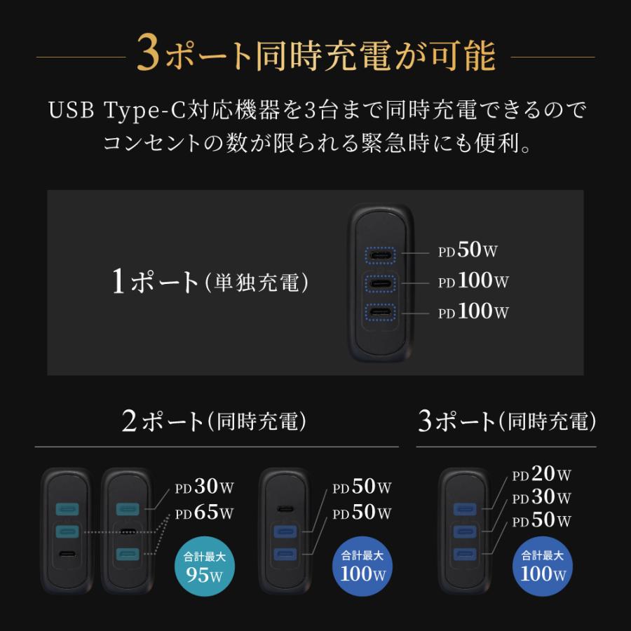 Owltech AC充電器 Type-C タイプc PD 最大PD100W出力 GaN採用 : オウルテックダイレクト Yahoo!店 - 通販 - Yahoo!ショッピング