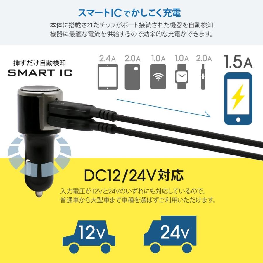 Owltech アウトレット商品 FMトランスミッター Bluetooth ワイヤレス USB 2ポート リモコン付 : オウルテックダイレクト Yahoo!店 - 通販 - Yahoo!ショッピング