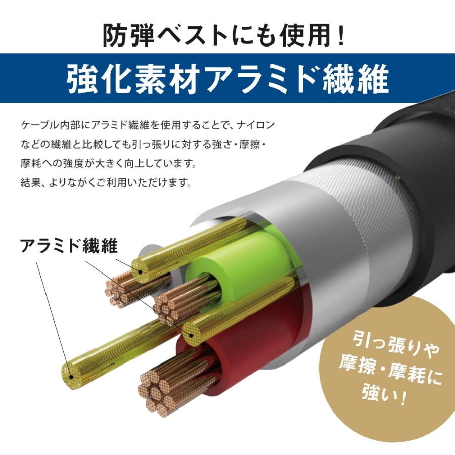 Owltech 【アウトレット商品】3in1超タフストレートケーブル 1m : オウルテックダイレクト Yahoo!店 - 通販 - Yahoo!ショッピング