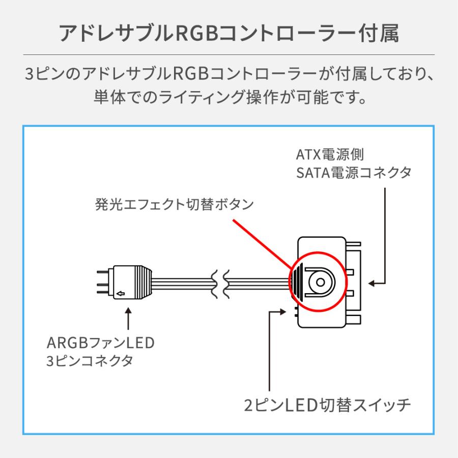Owltech CPUクーラー 水冷 360 120mm×3 ARGB 大型 フルカラーLCD搭載 ゲーミングPC : オウルテックダイレクト Yahoo!店 - 通販 - Yahoo!ショッピング