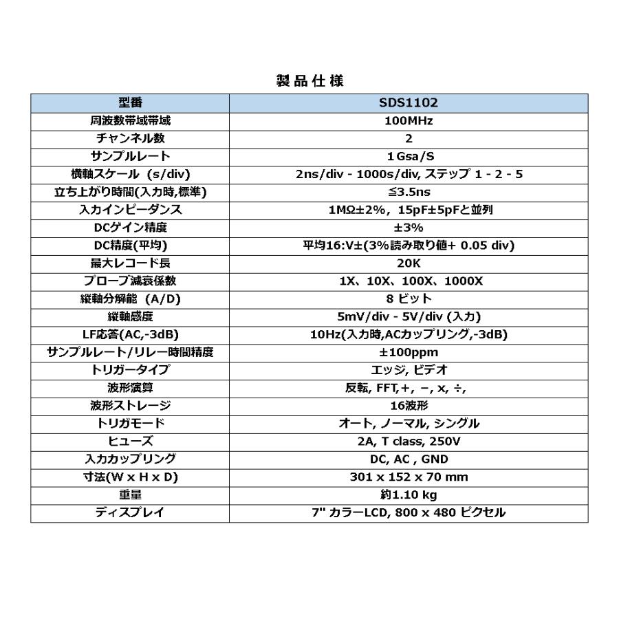 【超入門本と動画付き】OWON SDS1102 ハイコスパデジタルオシロスコープ2CH/1Gs/s 100MHz帯域 【メーカー直営3年保証 ...