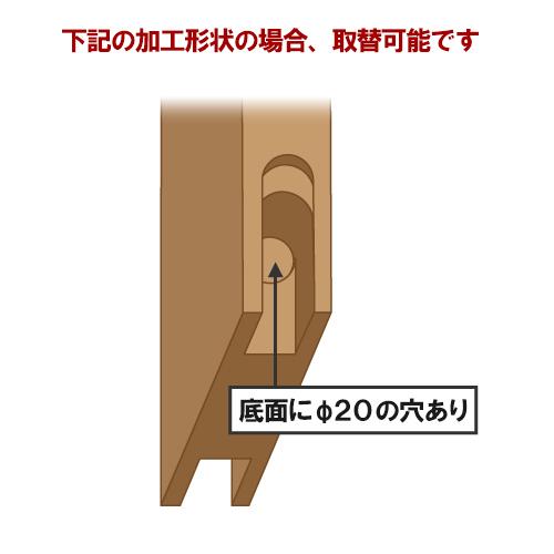 EIDAI TDB-S10B 2個セット 【在庫品】 エイダイ 室内ドア 引き戸用部材 2次元調整戸車 2個入り 永大産業 EIDAI : オヤカタ市場ヤフー店 - 通販 - Yahoo!ショッピング