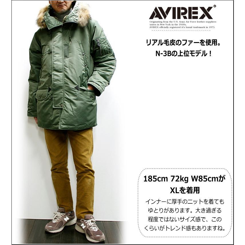 AVIREX AVIREX
