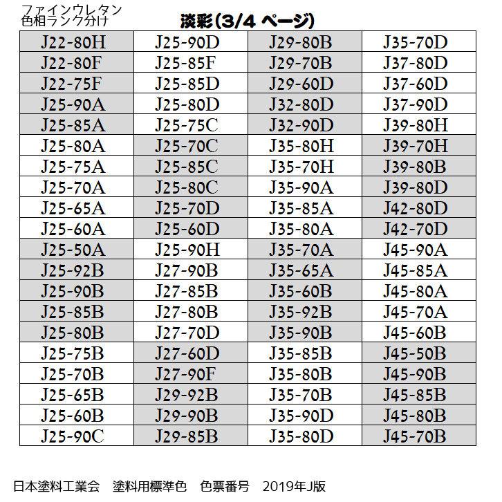 1液ファインウレタンU100 淡彩色 3kg 1缶 日本ペイント 日塗工見本帳参照色 調色 ニッペ : NSDpaint塗料ヤフー店 - 通販 - Yahoo!ショッピング