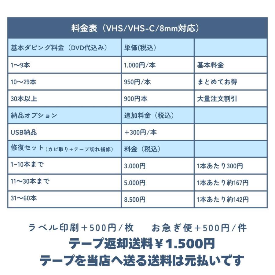 23本 思い出のビデオテープをDVDにデジタル化しませんか？120分以上でも価格据え置き VHS/VHS-C/8mmテープをDVDにダビング！カビ取り+テープ修復あり : p-pal ヤフー店 ...