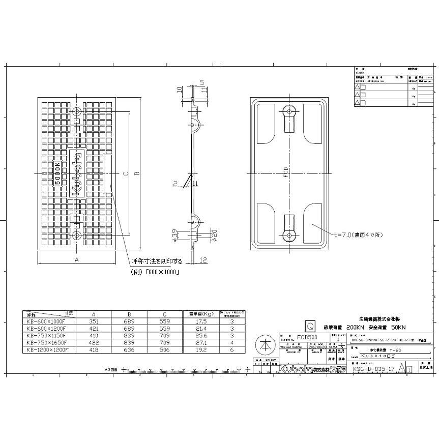 クボタ 浄化槽用 チェッカープレート 600×1200 (ふた枠付き) 鉄製 安全荷重 5000K 色黒【代引き不可 個人宅不可】 : ksgb83517 : ピーワンショップYahoo!店 ...