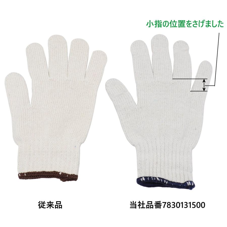 軍手 12双組 キナリ 目付720g 小指の下がったタイプ 作業手袋 : パーマン Yahoo!ショッピング店 - 通販 - Yahoo!ショッピング