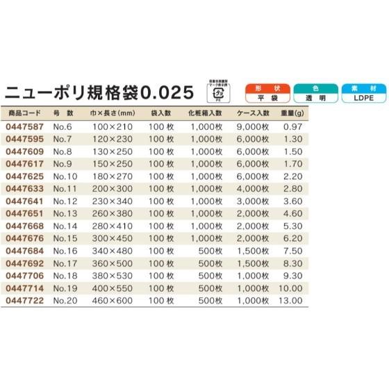 100枚】No.16 ニューポリ規格袋 025 福助工業 （0.025mm） 業務用 ポリ