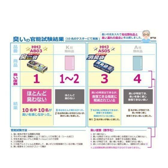 【10枚】45L 消臭袋 AS45 ポリ袋（緑半透明）0.025×650×800mm（臭いを吸収）HHJ 消臭 おむつ ペットシート 生ゴミ袋 10枚入 : パッケージ・マルシェ - 通販 ...